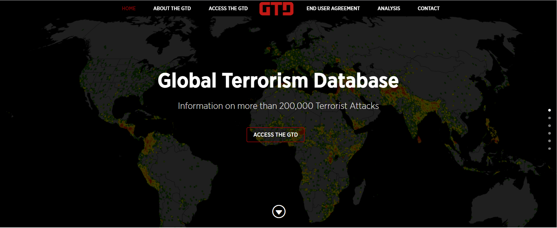 GTD全球恐怖主义可视化系统_gtd数据库-CSDN博客