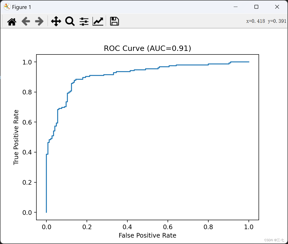 PR曲线、ROC曲线的原理以及在python的实现_python pr曲线-CSDN博客