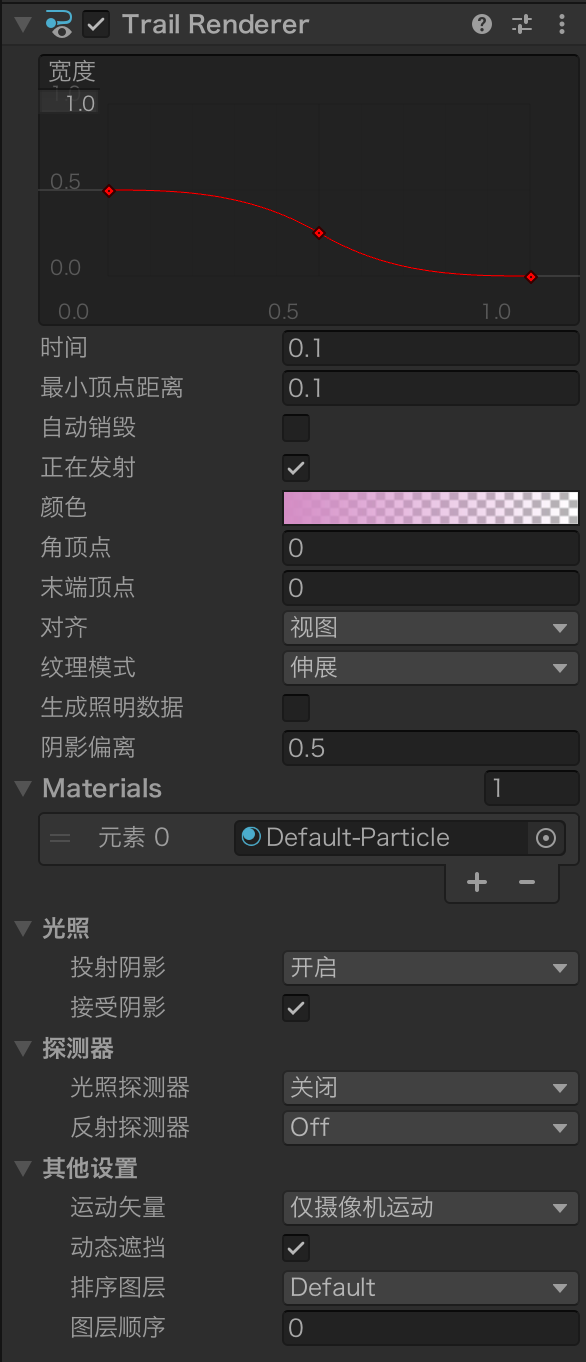 Unity 用Trail Renderer实现简单的拖尾特效_unity 拖尾 不用组件-CSDN博客