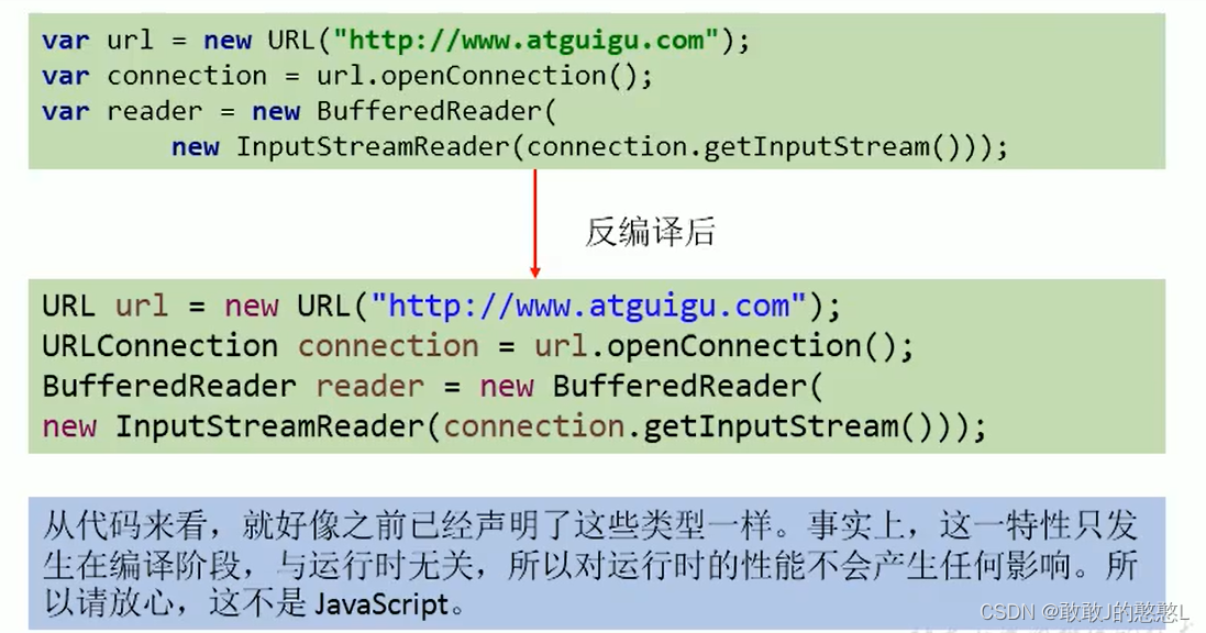 Java笔记25 Java高级编程部分 第十七章 Java9 11新特性 Jdk安装 Csdn博客 6194