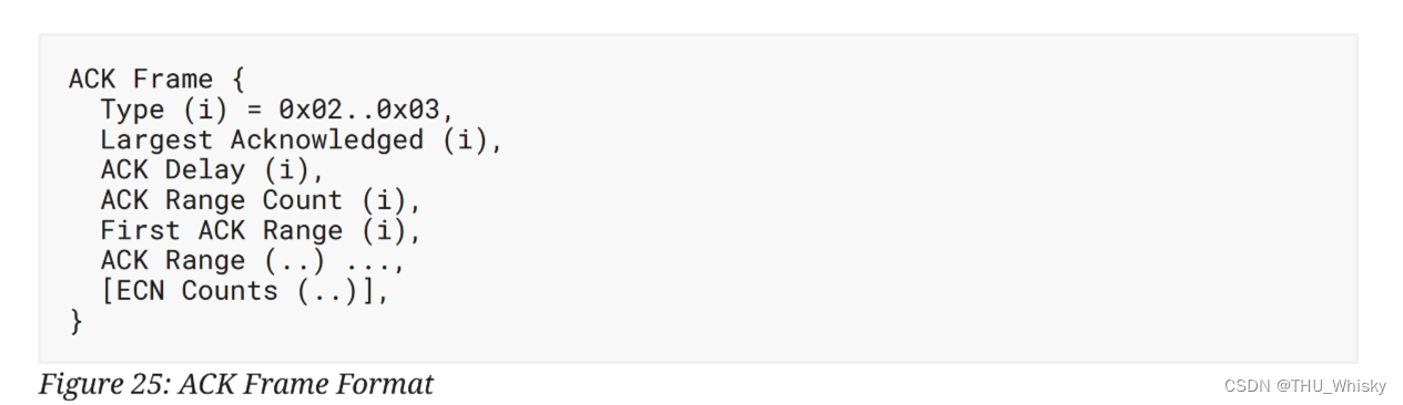 QUIC ACK及ACK_MP frame解析-CSDN博客