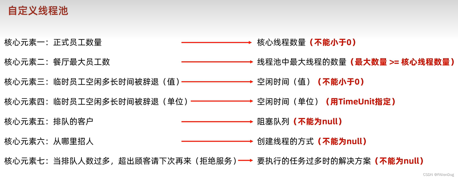 多线程总结-CSDN博客