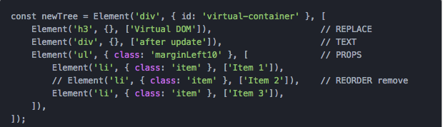vue核心之真实DOM页面渲染过程和虚拟DOM(vdom)、Diff算法_vue渲染dom是在哪个环节-CSDN博客