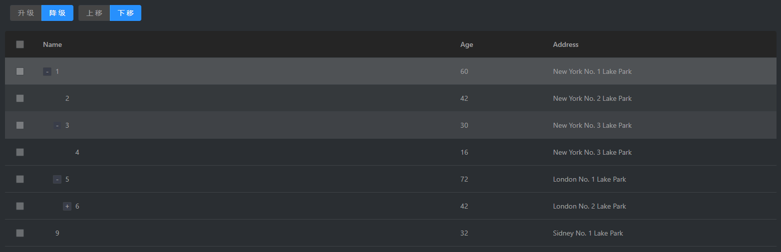 令人头秃的树形表格自由拖拽实现（vue+ant+Sortable）_vue3树形表格,适用于嵌套树形结构的拖拽组件-CSDN博客