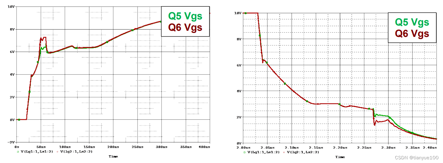 Using power MOSFETs in parallel_drv3255-CSDN博客