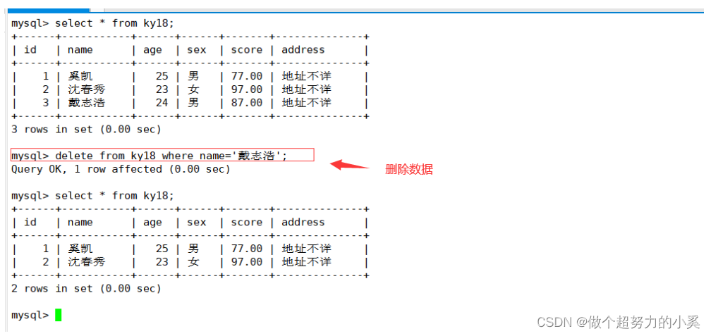 MySQL数据库_mysqld.pid-CSDN博客