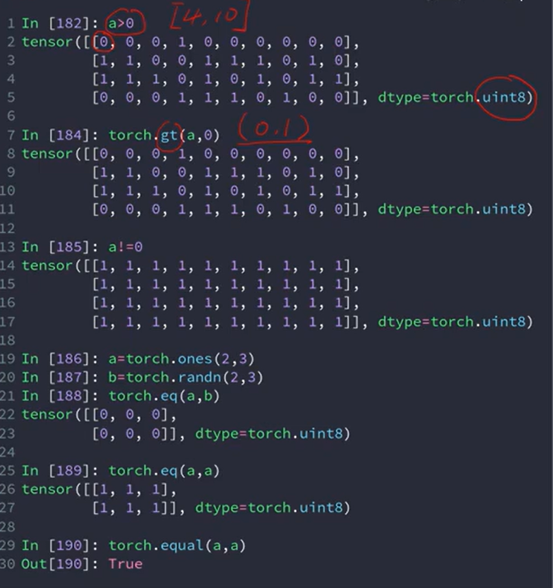 Torch之学习笔记——统计操作 Argmax Dim 1 Csdn博客