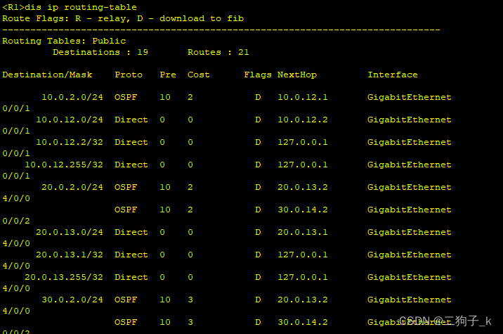 5，IP路由基础_路由器ip下一跳-CSDN博客