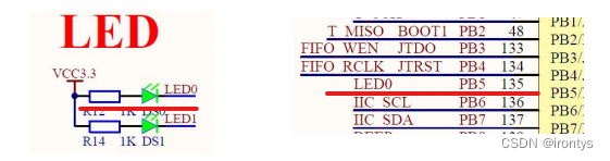 嵌入式系统实验——【玄武F103开发板】顺序点亮4小灯和4小灯全亮两种点亮模式、并使用KEY1控制切换点亮模式_普中-玄武f103开发板 24-dma实验-CSDN博客