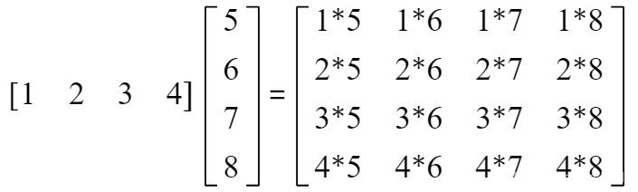 数组与矩阵的乘积运算_矩阵乘数组-CSDN博客