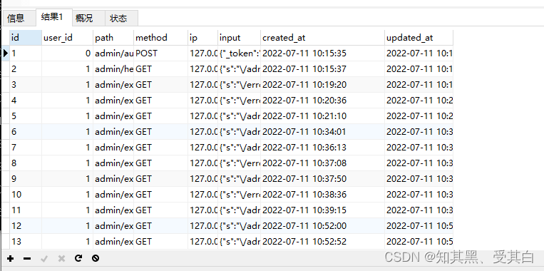Mysql查询某天的数据 Csdn博客
