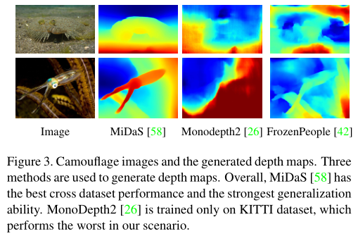 Depth Guided Camouflaged Object Detection阅读笔记 Depth Aided Camouflaged Object Detection Csdn博客