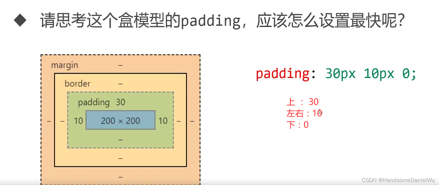 CSS 盒子模型 width height padding margin Box-sizing display 并排 转换 元素隐藏display visibility_css padding ...