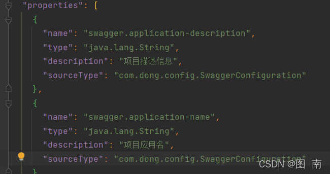 Spring Boot Configuration Annotation Proessor Not Configured Sping Boot Configuration Annotation