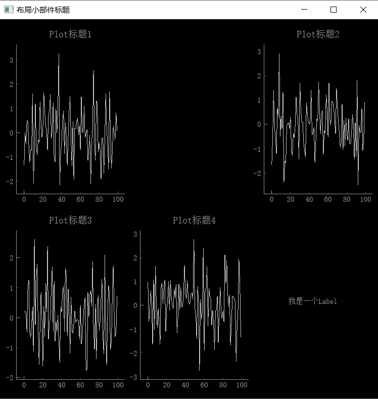 六、PyQtgraph图形布局小部件（GraphicsLayoutWidget）-CSDN博客