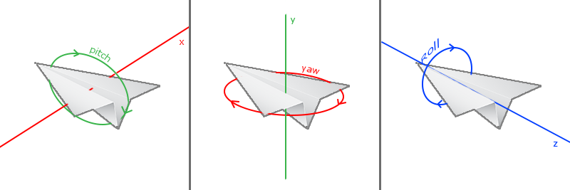 Opengl摄像机类camerah Csdn博客