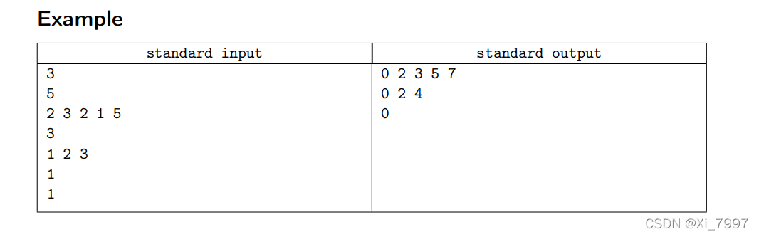 2021acm Icpc区域赛南京补题笔记oops Its Yesterday Twice More Csdn博客