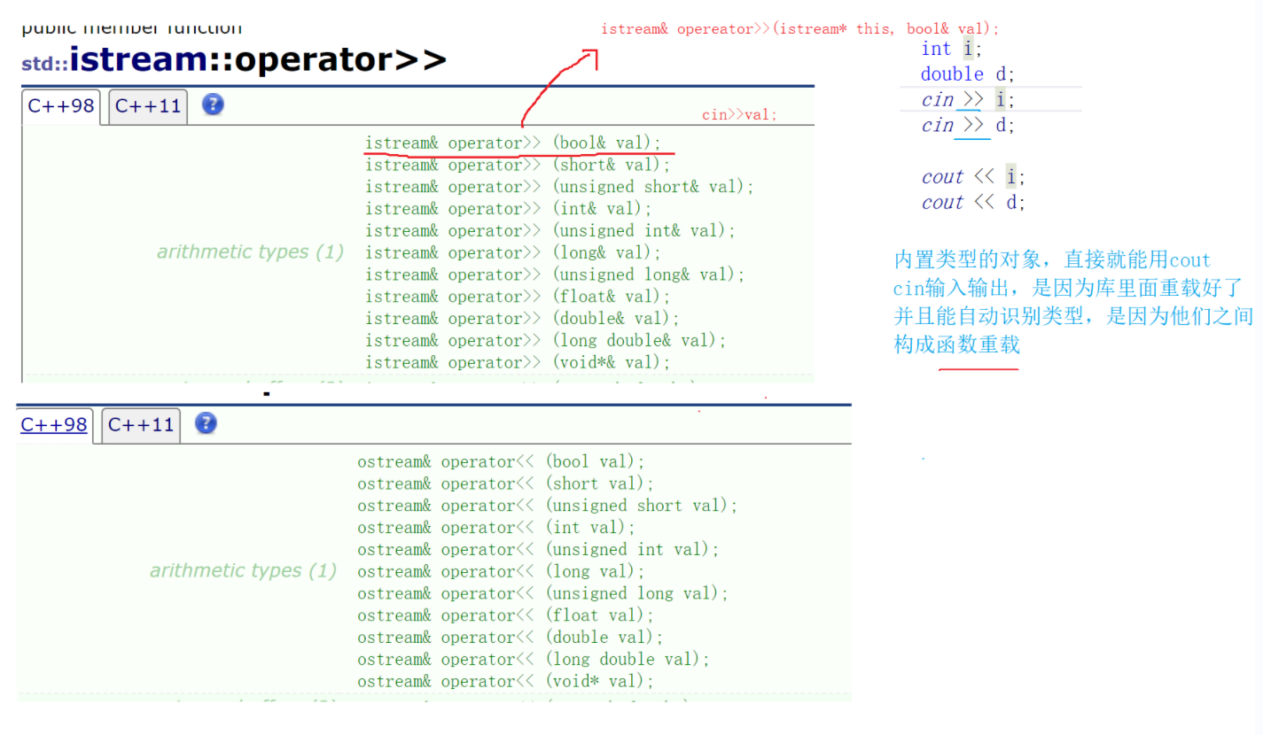 类与对象（下）-CSDN博客