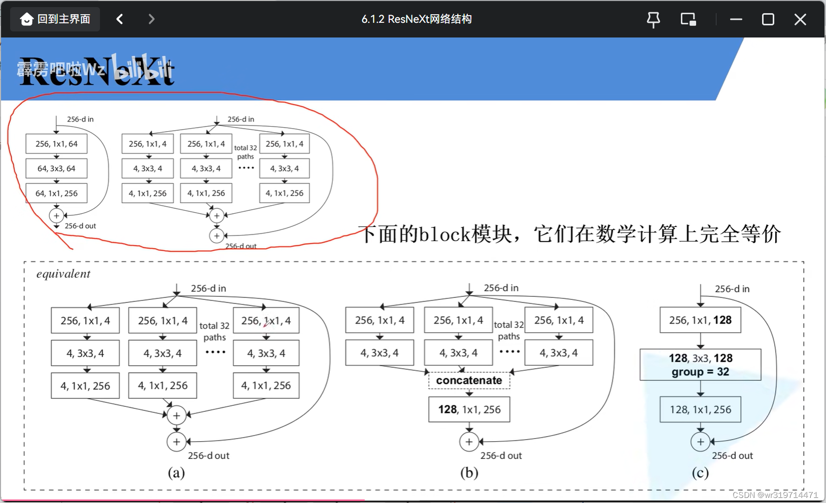 ResNeXt（Resnet升级版）_resnet更新-CSDN博客