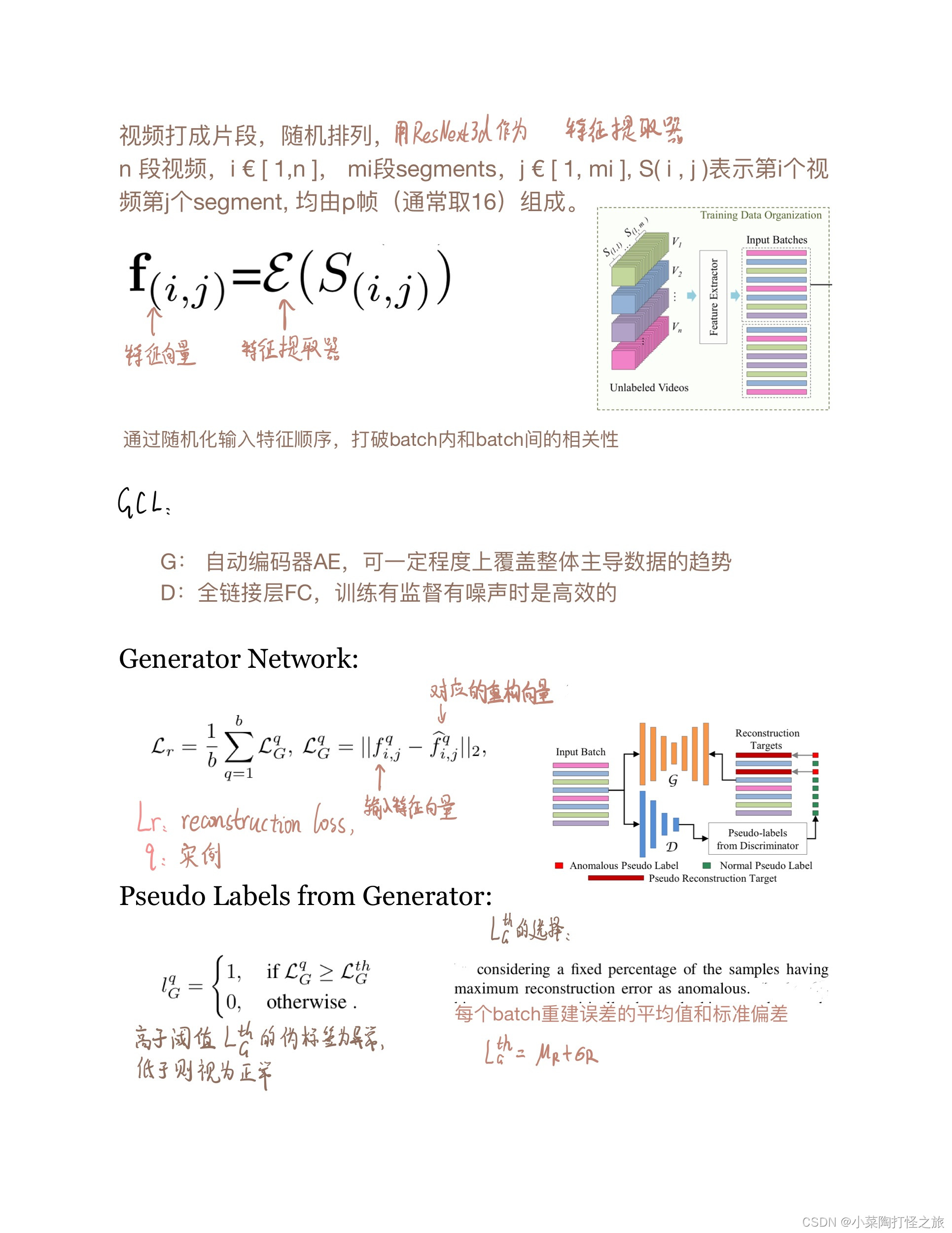 【论文笔记】Generative Cooperative Learning for Unsupervised Video Anomaly Detection(CVPR2022)-CSDN博客