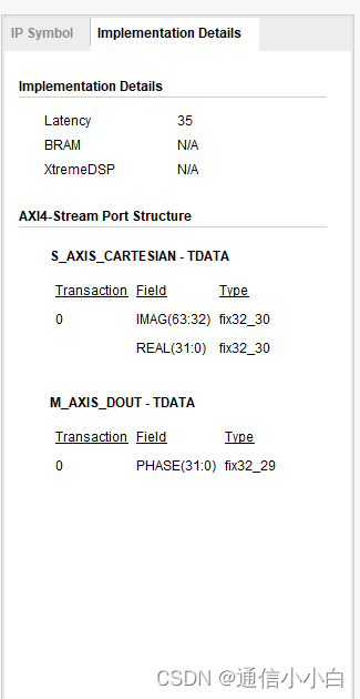 vivado CORDIC ip核计算arctan记录_cordic ip核 arctan-CSDN博客