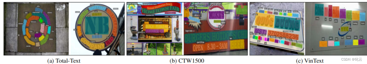 CVPR2022场景文字识别新作SwinTextSpotter环境搭建-CSDN博客