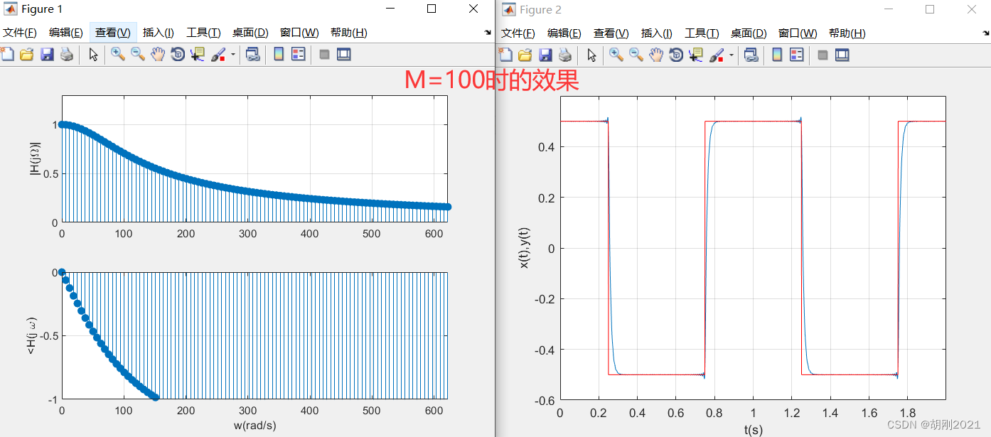 Matlab 对矩形脉冲进行低通滤波用matlab绘制矩形脉冲通过不同带宽的理想低通滤波器的响应参照主教材 Csdn博客