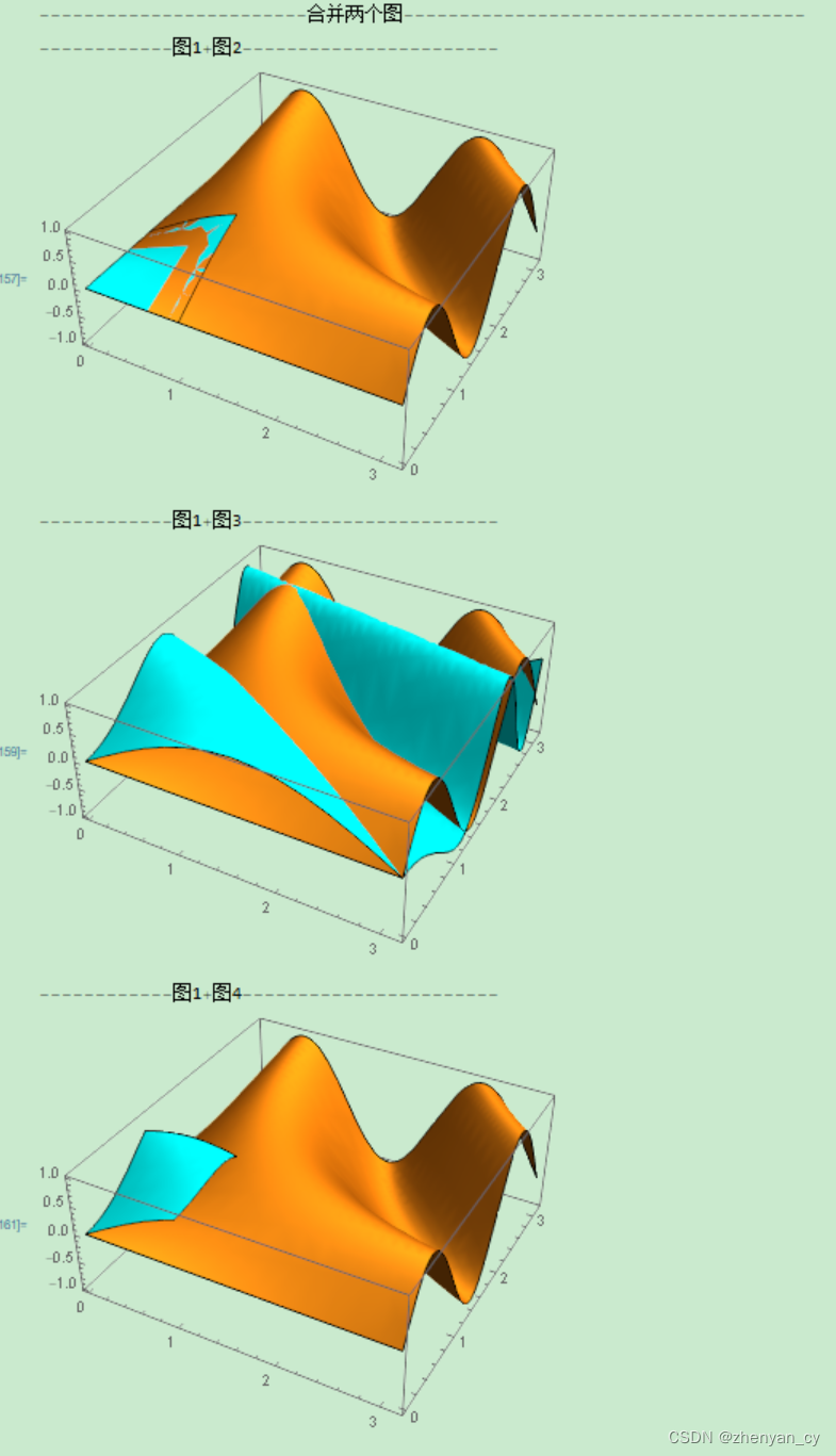 Mathematica中两个不同的三维图画在同一张图中_mathematica怎么把两个图画在一起-CSDN博客
