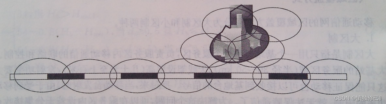 GSM-R在铁路通信中的应用-CSDN博客