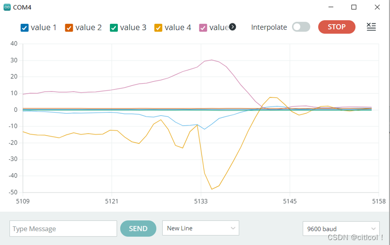 TinyML在Arduino部署（语音检测及人体识别数据）_tinyml arduino-CSDN博客