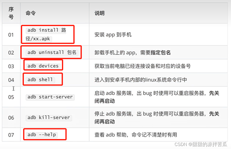 Appium Ui自动化appium自动化环境搭建 Csdn博客