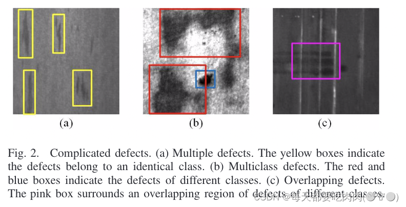 An End-to-End Steel Surface Defect Detection Approach via Fusing Multiple Hierarchical Features ...