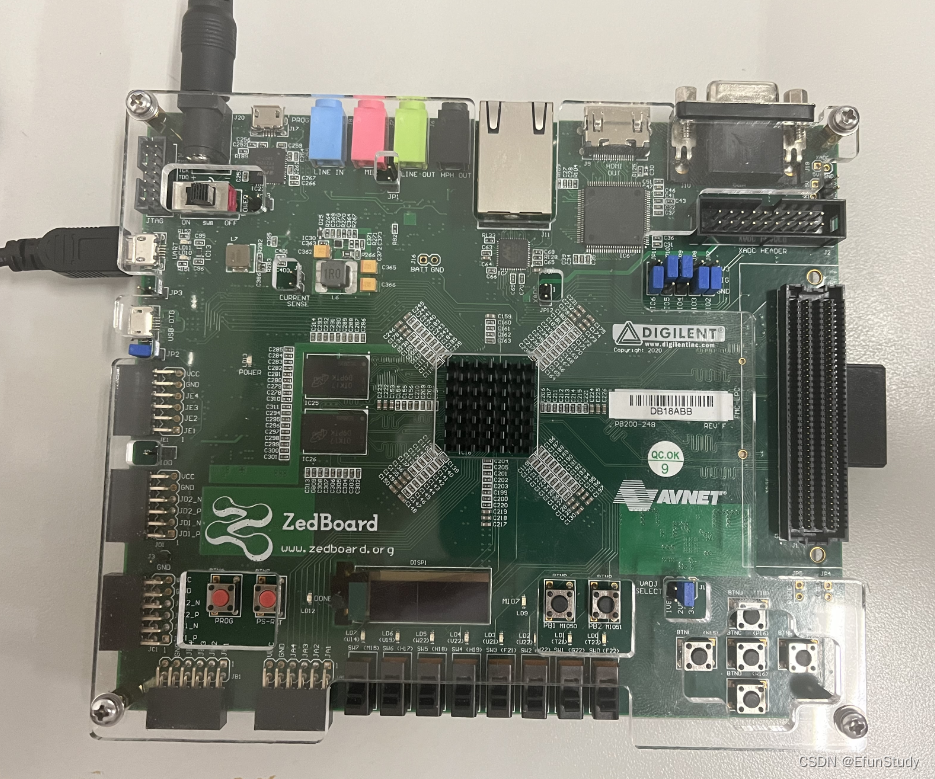 zedboard基于petalinux移植Linux系统及一些应用_zedboard开发板烧写linux系统-CSDN博客