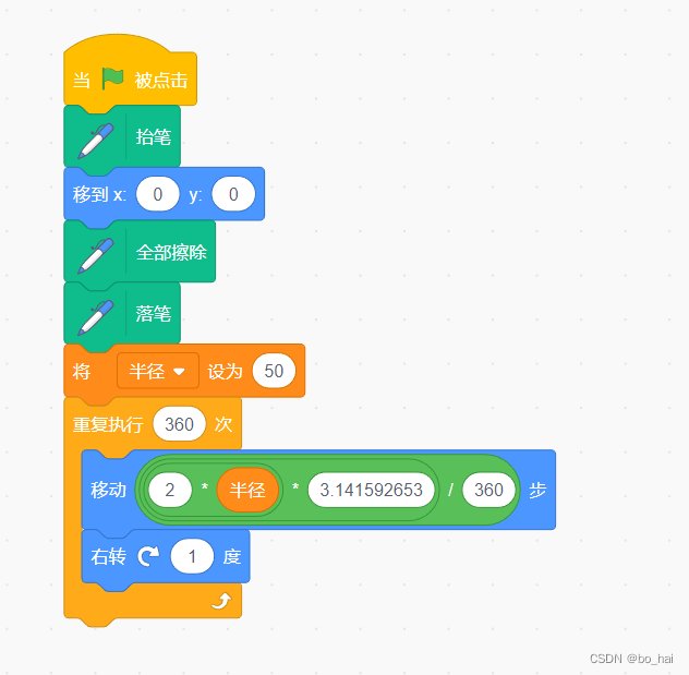 Scratch 三种方法画圆_scratch画笔编程画圆-CSDN博客