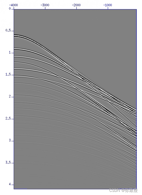 解决su版本不同打不开问题_suximage: fgettr.c: bad first header-CSDN博客