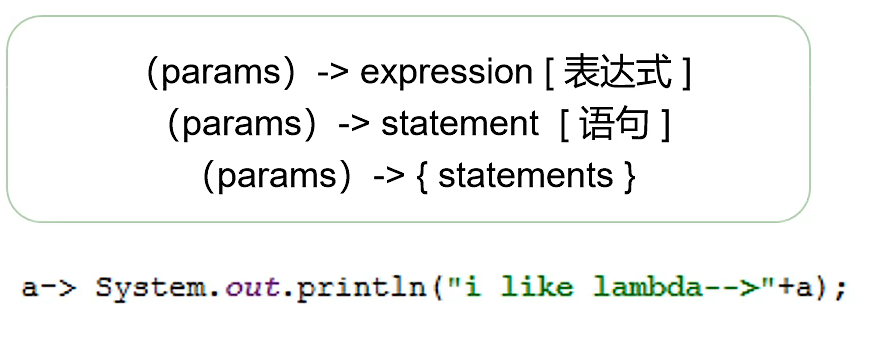 Java Lambda 表达式使用方法,推导,简化java Lamdba表达式 多个方法我怎么选中其中一个方法 Csdn博客