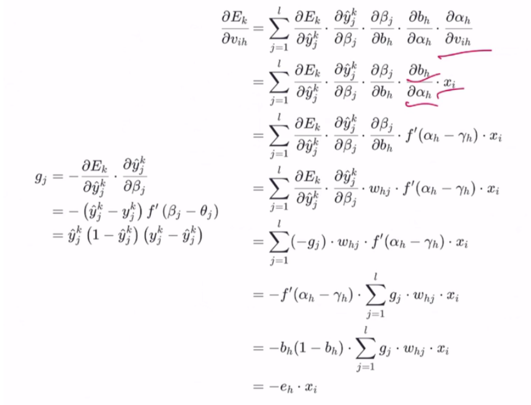 机器学习——入门基础（神经网络）_没计如下图所示的神经网络,使用sigmoid作为激活函数在前向传播已经完成的情况下,-CSDN博客
