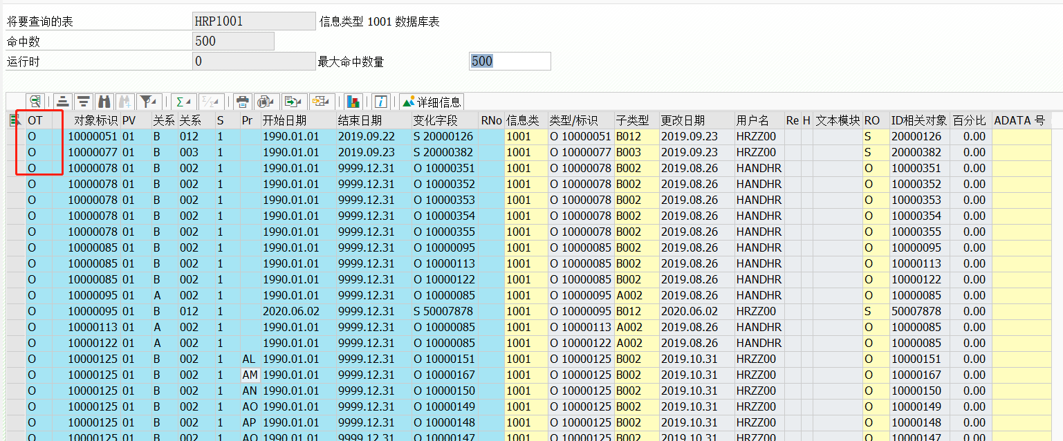 SAP hcm hrp1001 关系_sap hrp-CSDN博客