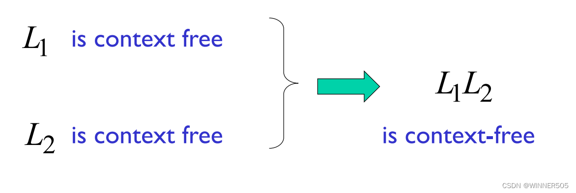 【COMP218 第七次笔记】-CSDN博客