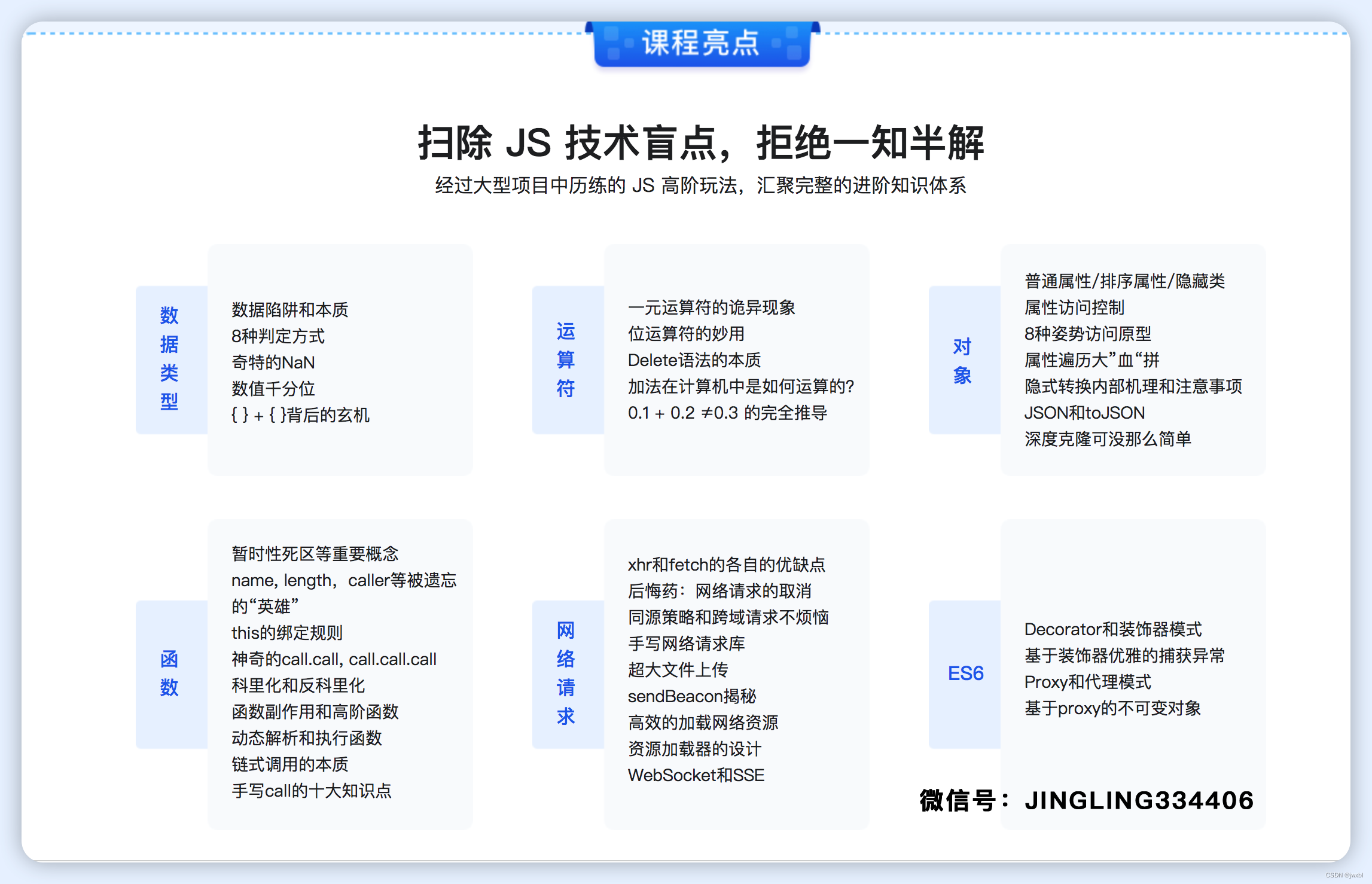 原生javascript开发高级课程 智能s Csdn博客