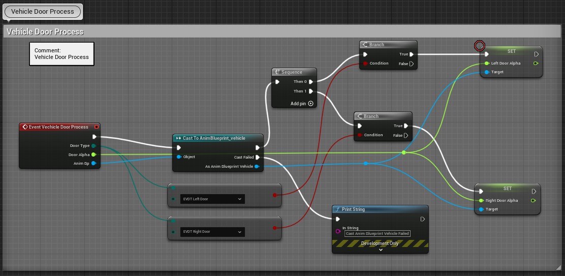 虚幻UnrealEngine5 C++ 汽车基础交互_unreal vehicle-CSDN博客
