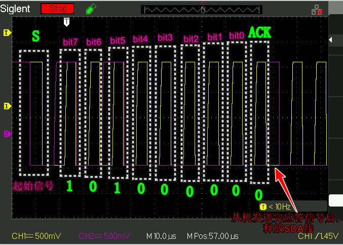 Arduino UNO向AT24C02写入数据IIC完整通讯过程详解_at24c02 arduino-CSDN博客
