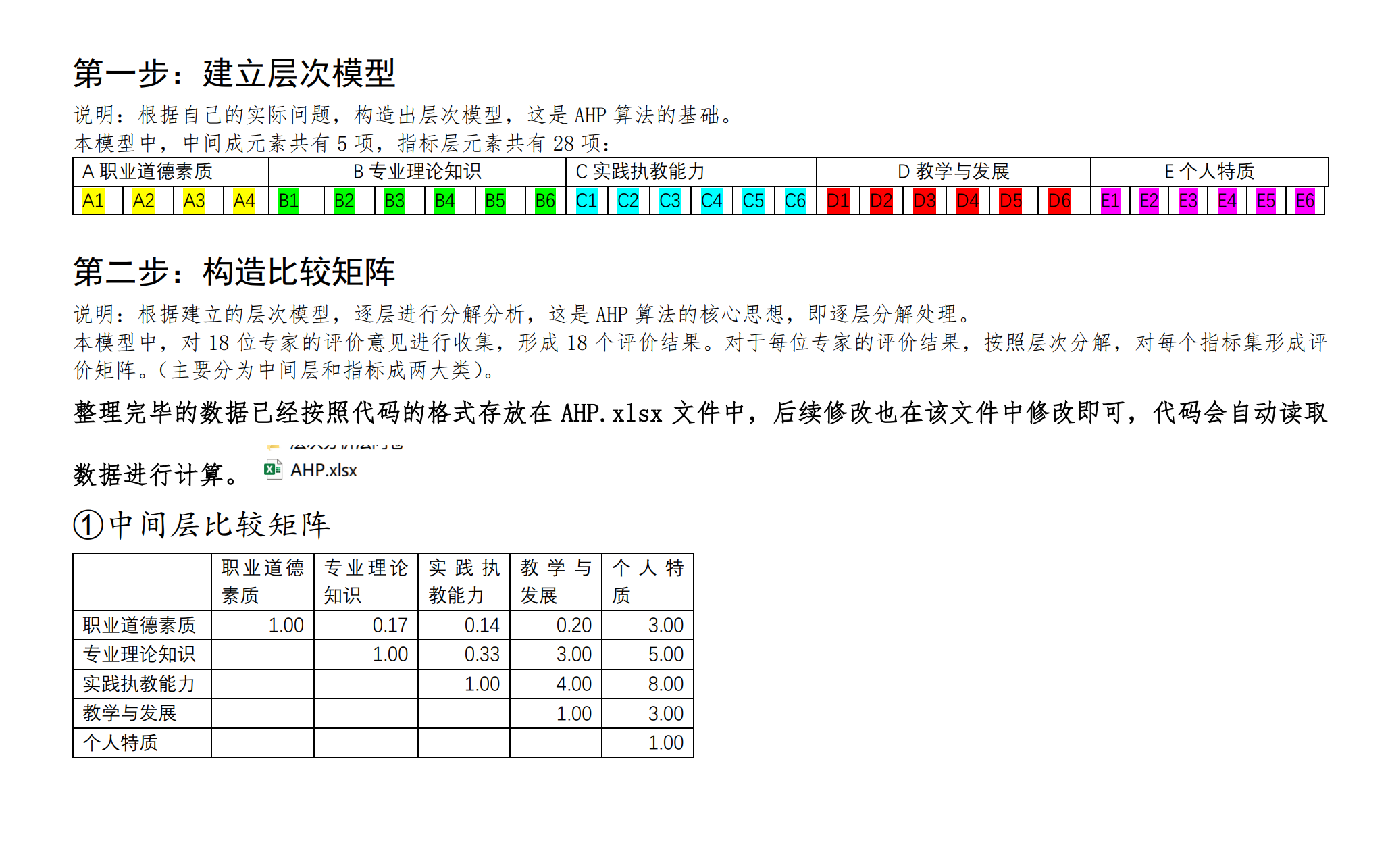 Matlab多专家打分的层次分析法计算层次分析法多个专家评分汇总 Csdn博客 