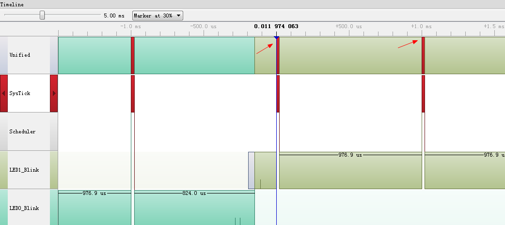 Freertos Trace任务可视化分析(三)互斥量 SystemView_freertos tarce-CSDN博客