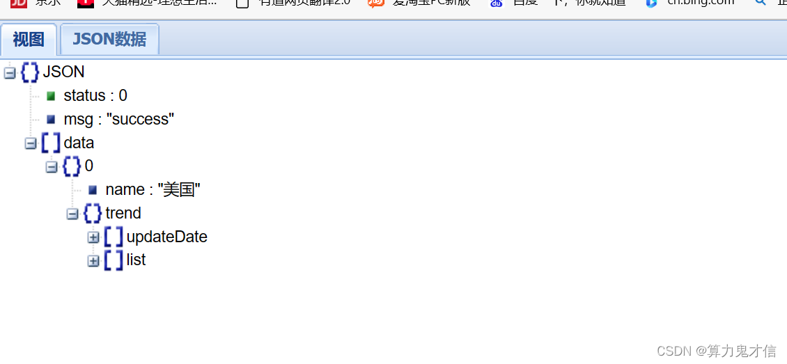 Python数据可视化折线图python把数据变成折线图 Csdn博客 5535