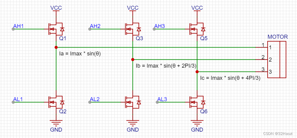 FOC学习记录——原理篇_uq ud 计算出来是正弦波-CSDN博客