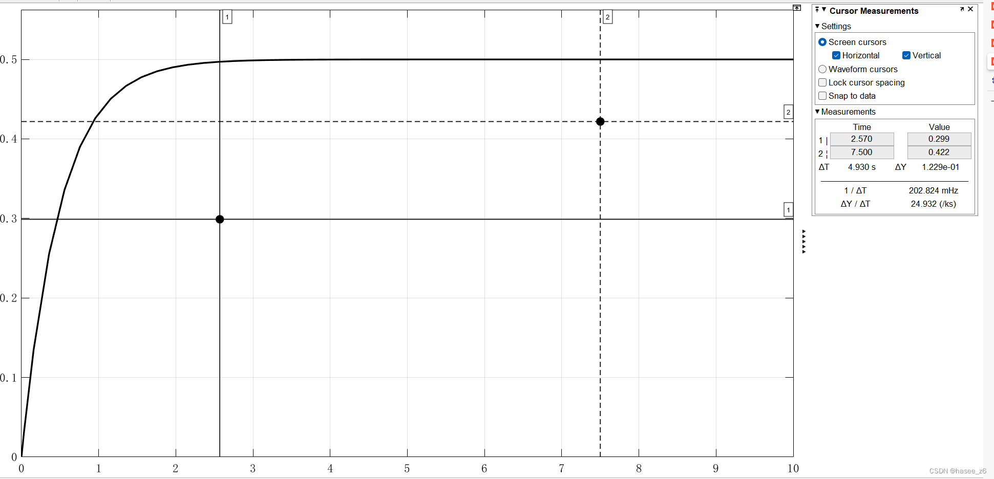 Matlab 2020 中打开数据游标matlab如何用代码调用数据游标 Csdn博客