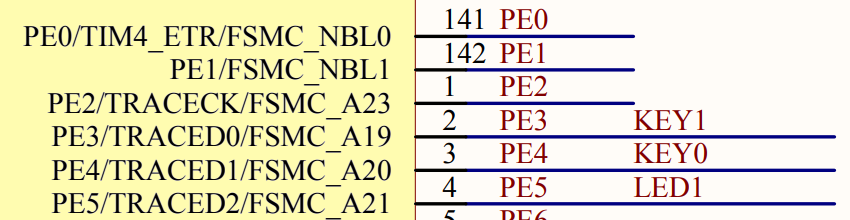 Stm32f103系列cubemx快速实现流水灯及步骤详解stm32f103 Cube Csdn博客