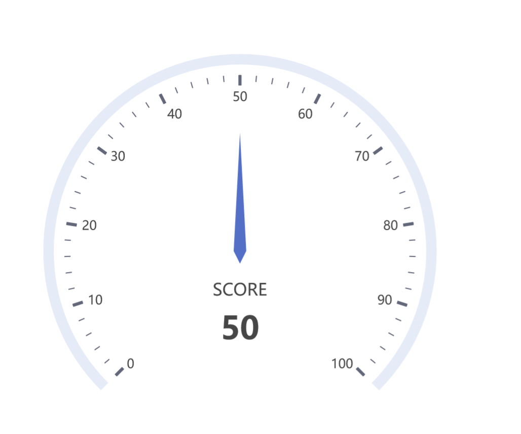 vue+echart仪表盘显示数据demo_vue 可以拖动改变值得仪表盘-CSDN博客