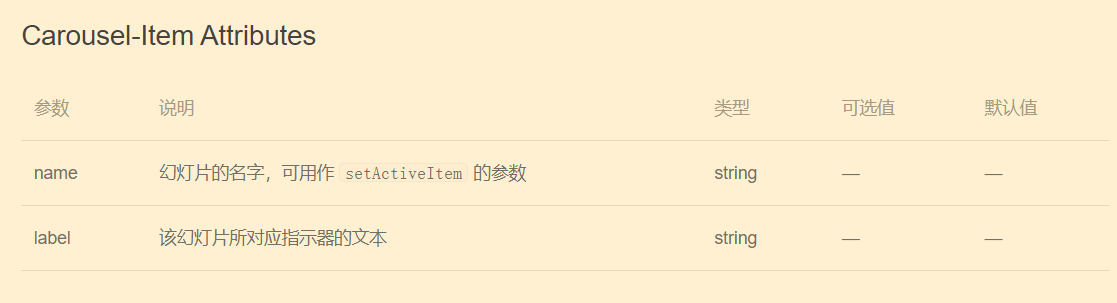 element el-carousel轮播图的使用笔记_el-carousel 修改间距-CSDN博客